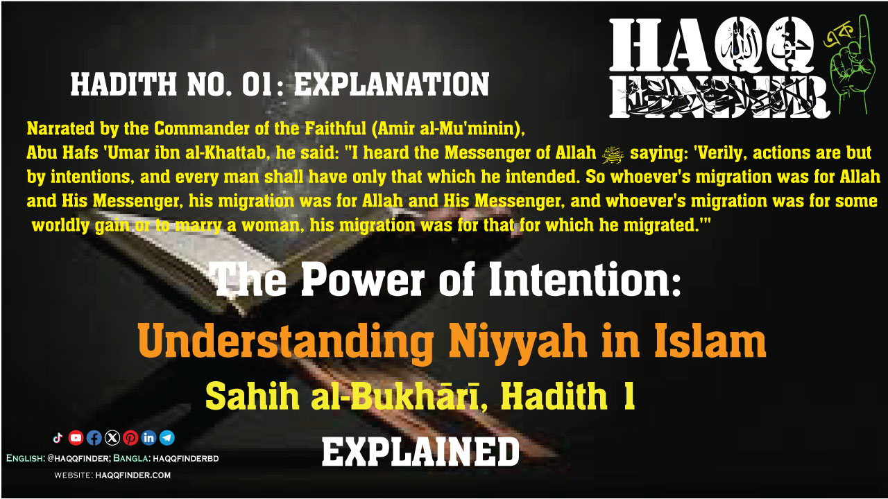 The Power of Niyyah: Why Intention Matters in Islam