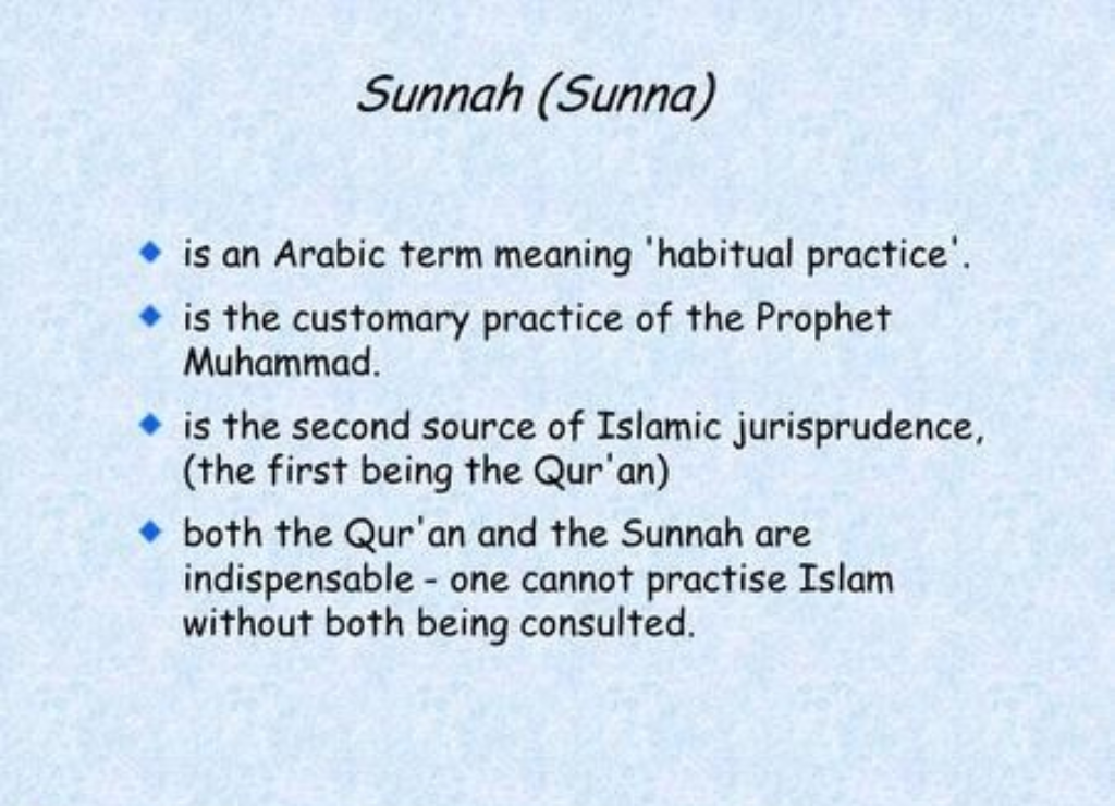 Sunnah in Islam: History, Preservation & Modern Challenges